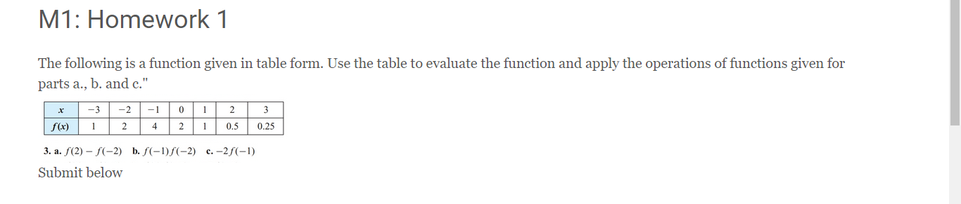 Solved M1: Homework 1 The following is a function given in | Chegg.com