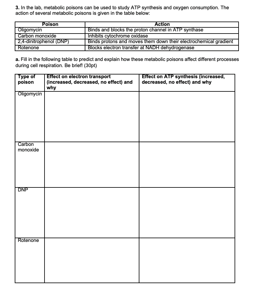 Solved 3. In the lab, metabolic poisons can be used to study | Chegg.com