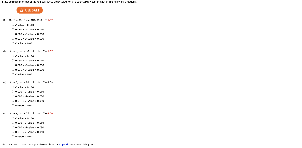 Solved (a) df1=3,df2−15, colrulated F=4.49 P-value | Chegg.com