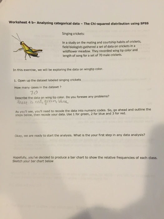 Solved Worksheet 4 b- Analyzing categorical data The | Chegg.com