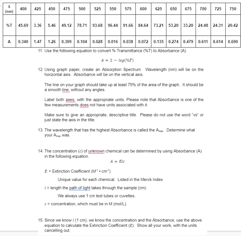 Solved 11. Use the following equation to convert % | Chegg.com