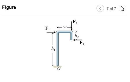 Solved Review Part A - Scalar analysis of an applied | Chegg.com