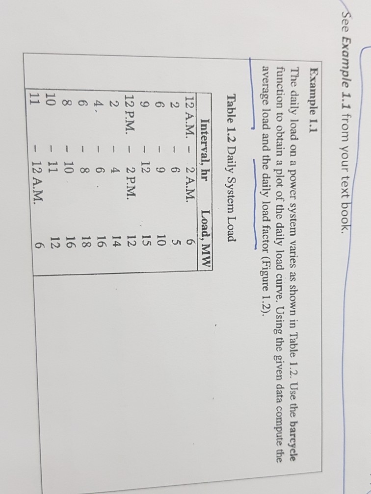 Solved See Example 1.1 from your text book. Example 1.1 The | Chegg.com
