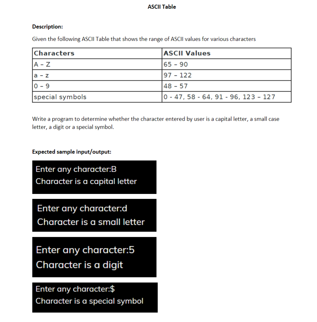 Ascii Table A Z