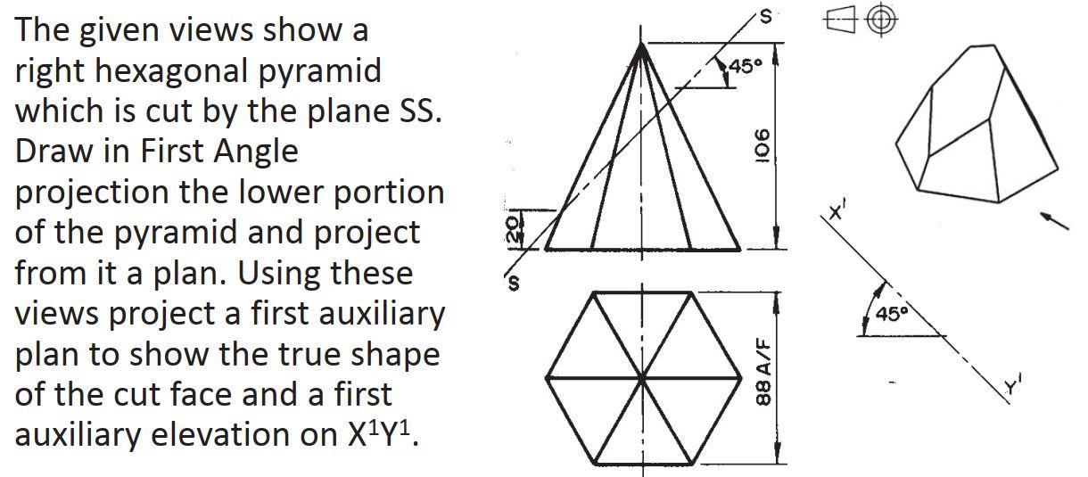 Solved S 45° 901 The given views show a right hexagonal | Chegg.com
