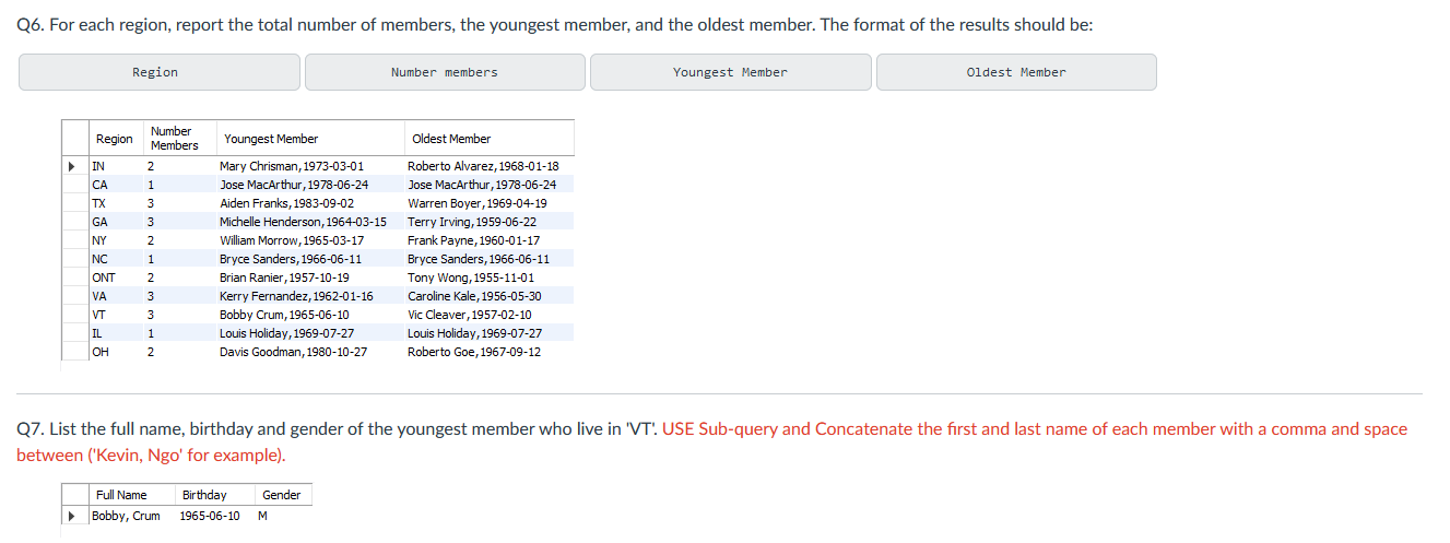 Solved DROP TABLES IF EXISTS Artists,Genre, Members, | Chegg.com