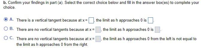 Solved A continuous curve y=f(x) has a vertical tangent at | Chegg.com