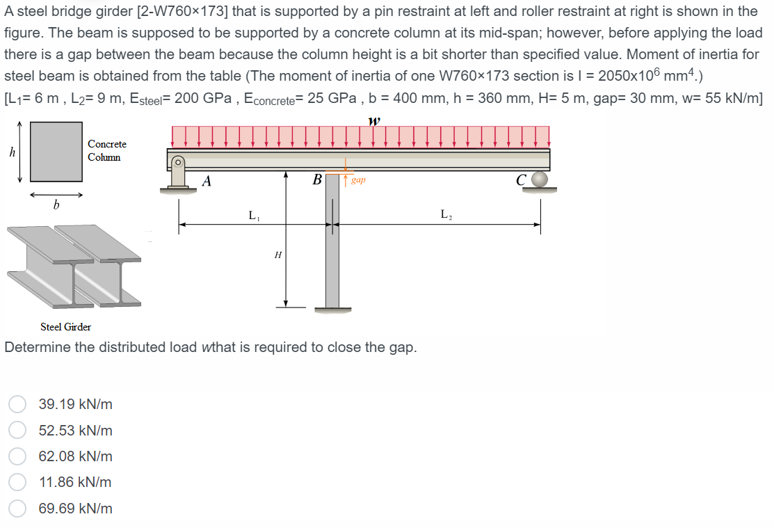 Solved Determine the deflection of steel girder due to the | Chegg.com