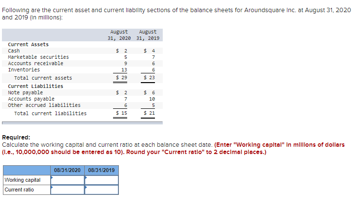 Solved Following are the current asset and current liability | Chegg.com
