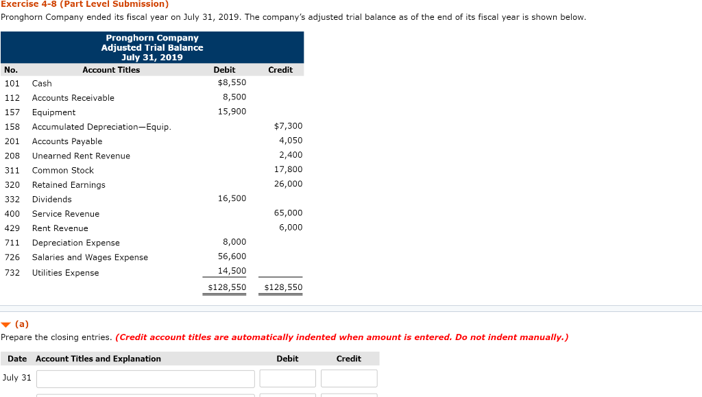 Solved Exercise 4-8 (Part Level Submission) Pronghorn | Chegg.com