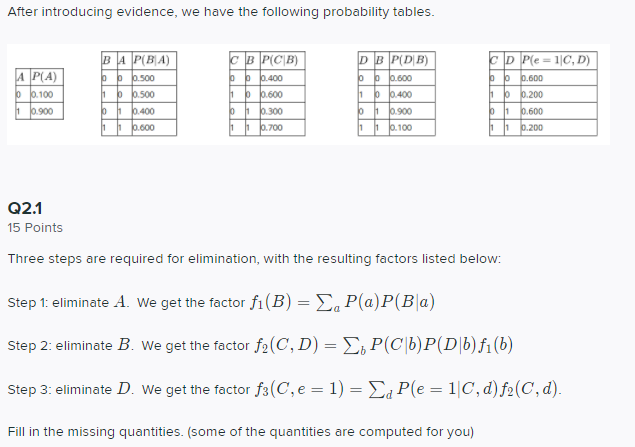 Assume the following Bayes Net and corresponding | Chegg.com