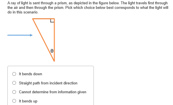 Solved A ray of light is sent through a prism, as depicted | Chegg.com