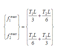 Solved For ID bar element, given its properties, A, E, and | Chegg.com