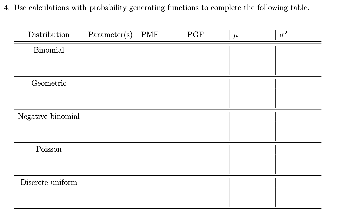 Solved Use calculations with probability generating | Chegg.com