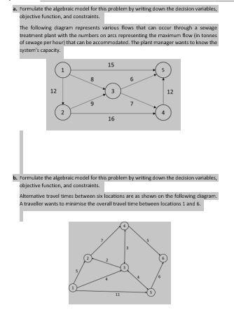 Solved A Formulate the algebraic model for this problem | Chegg.com