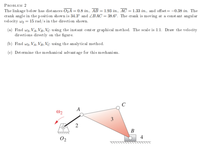 Solved PROBLEM 2 The linkage below has distances 02A = 0.8 | Chegg.com