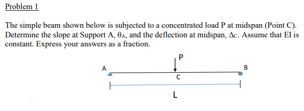 Solved Problem 1 The simple beam shown below is subjected to | Chegg ...