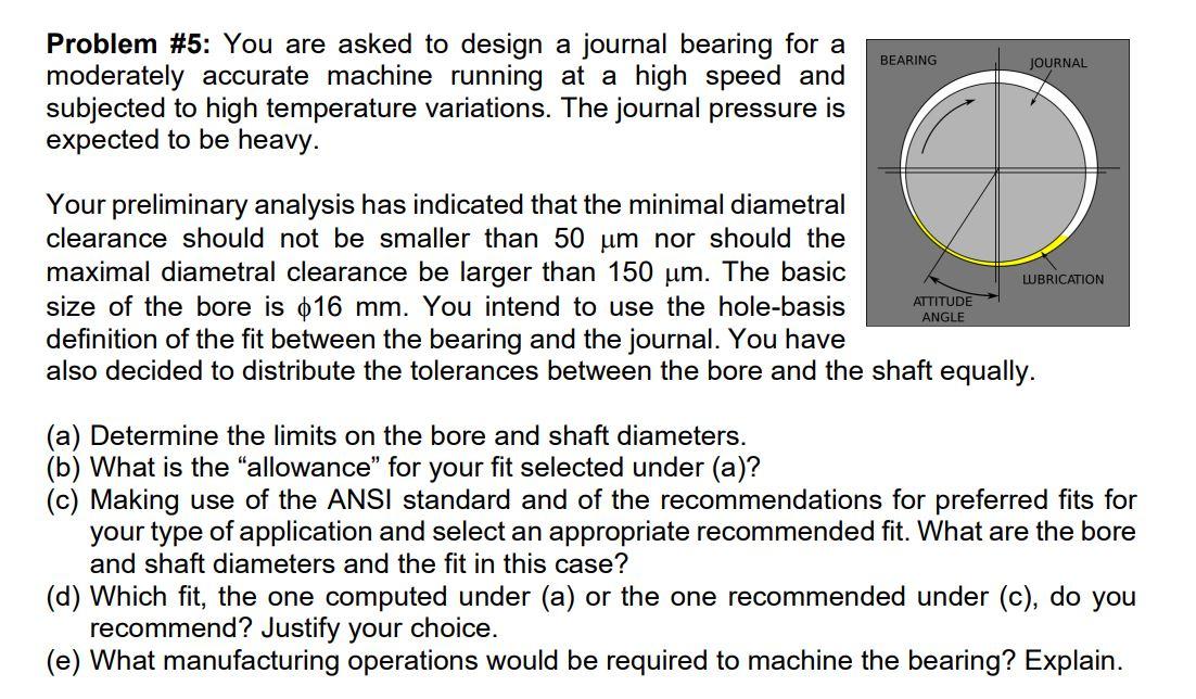 JOURNAL Problem #5: You are asked to design a journal | Chegg.com