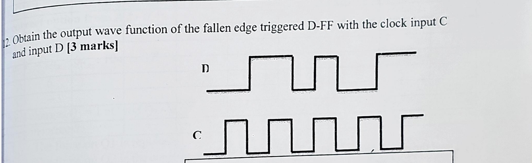Solved Derive the minterm list of the function | Chegg.com