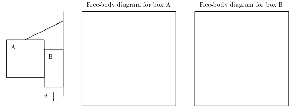 1. A hand pushes a pair of boxes along a rough, level | Chegg.com