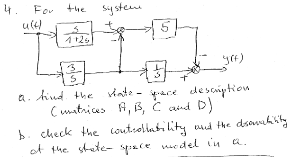 Solved 4. For the system ult 3 1+25 5 yft) 3. s 5 3 a. find | Chegg.com