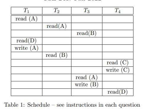Solved List the directed edges of the precedence graph for | Chegg.com