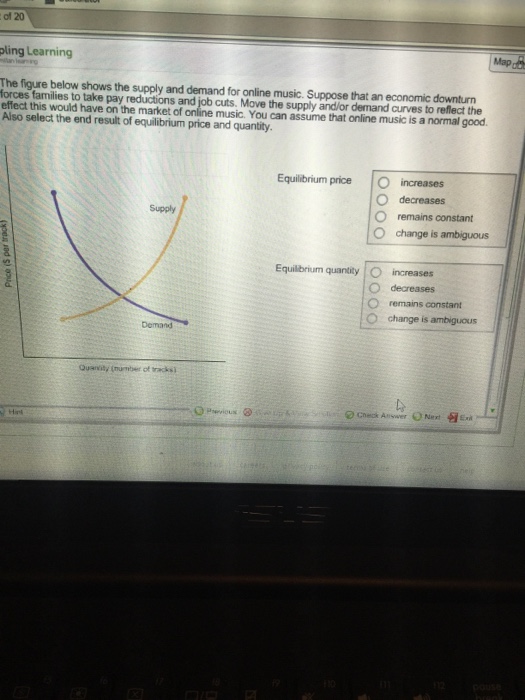 Solved The figure below shows the supply and demand for | Chegg.com