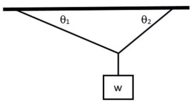 Solved 1. in the first condition of equilibrium experiment, | Chegg.com