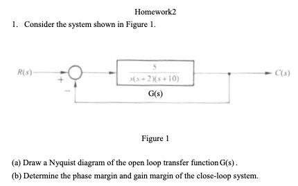 Solved Homework2 1. Consider the system shown in Figure 1. | Chegg.com
