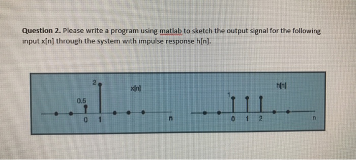 Solved Write a program using matlab to sketch the output | Chegg.com