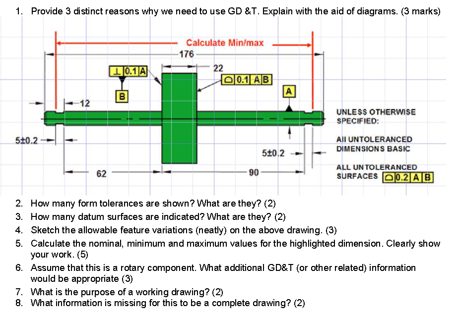 Solved Show me the steps to solve 1. ﻿Provide 3 ﻿distinct | Chegg.com