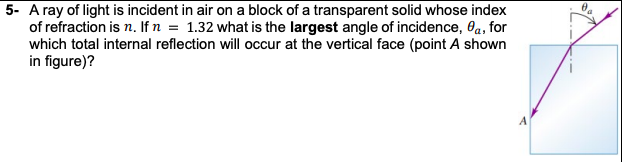 Solved 5- A ray of light is incident in air on a block of a | Chegg.com