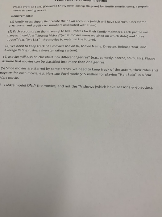 Solved Please draw an EERD (Extended Entity Relationship | Chegg.com