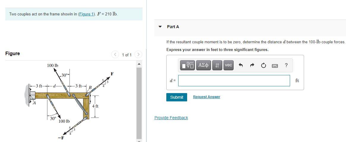 Solved Two couples act on the frame showin in (Figure 1). F= | Chegg.com
