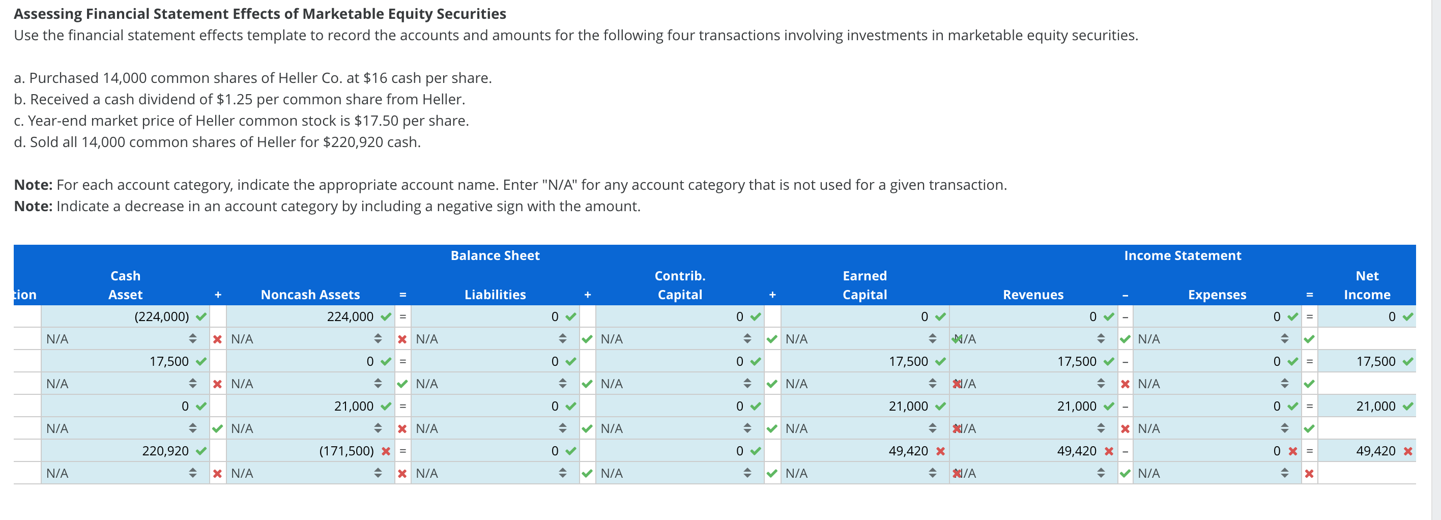 Assessing Financial Statement Effects of Marketable | Chegg.com