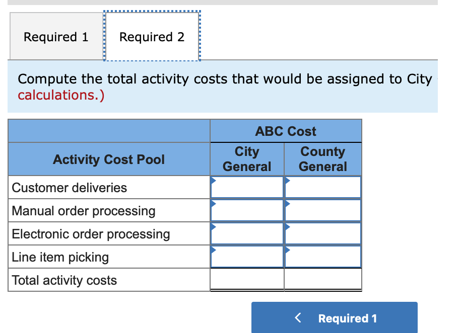 Solved Exercise 4-9 Compute and Use Activity Rates to | Chegg.com