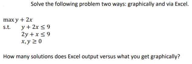 Solved Solve the following problem two ways: graphically and | Chegg.com