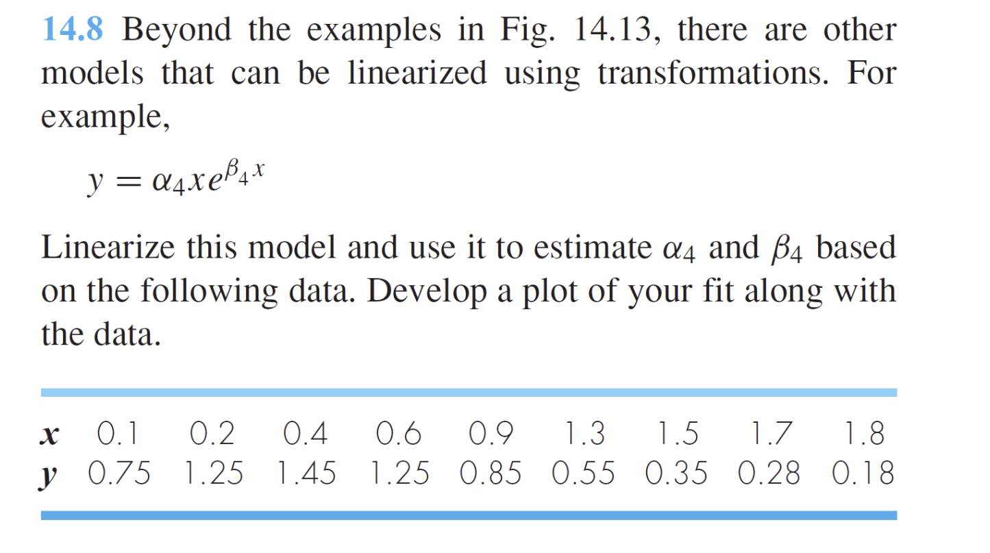 Solved Create A Working Matlab Code That Can Be Copy And