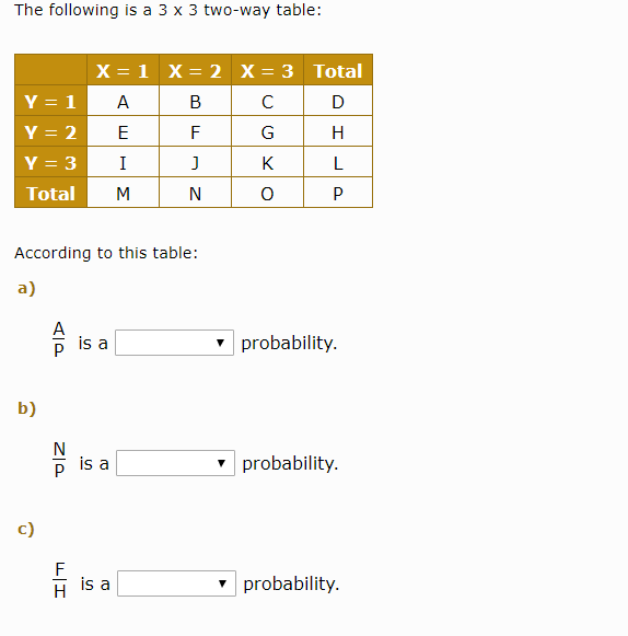 Solved The following is a 3 x 3 two-way table: Total | Chegg.com