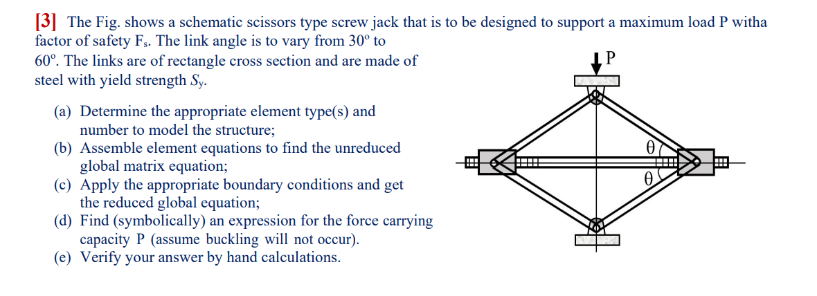 Solved [3] The Fig. shows a schematic scissors type screw | Chegg.com
