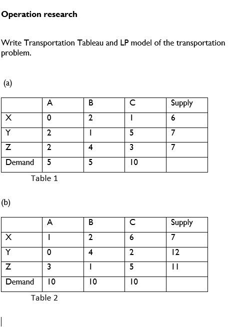 Solved Operation research Write Transportation Tableau and | Chegg.com
