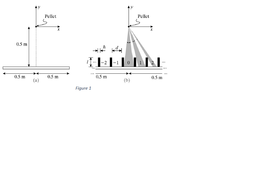 A parallel hole collimator with septal thickness h=5 | Chegg.com