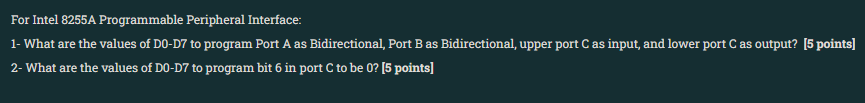 Solved For Intel 8255A Programmable Peripheral Interface: 1- | Chegg.com