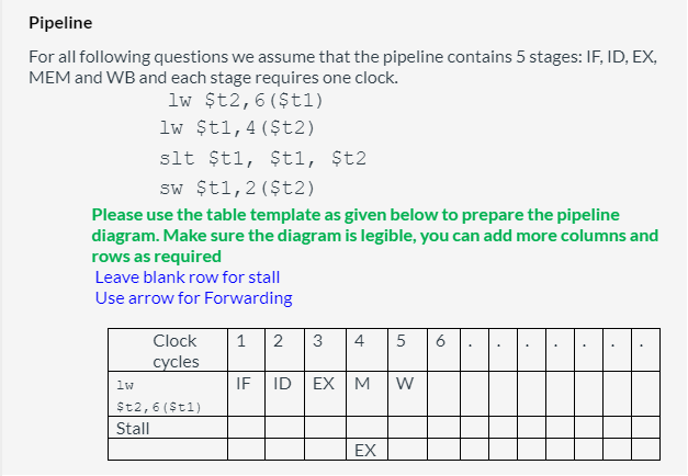 Solved Calculate how many clock cycles will take execution | Chegg.com