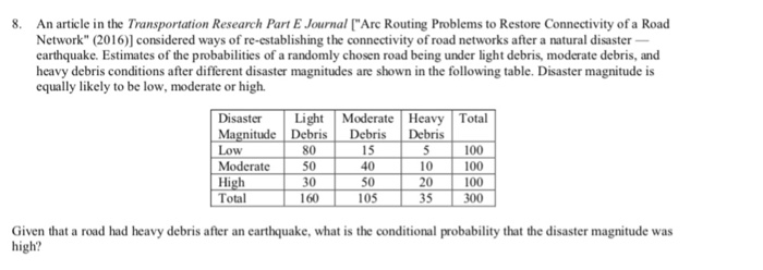 Solved 8. An article in the Transportation Research Part E | Chegg.com