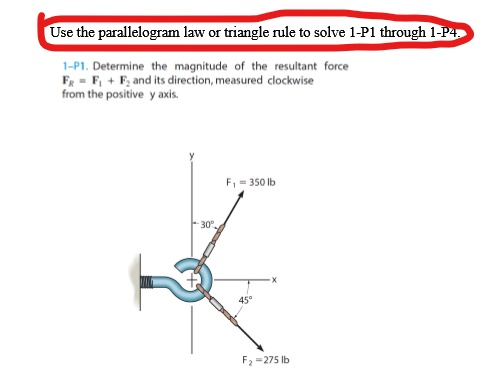 Solved Use the parallelogram law or triangle rule to solve | Chegg.com