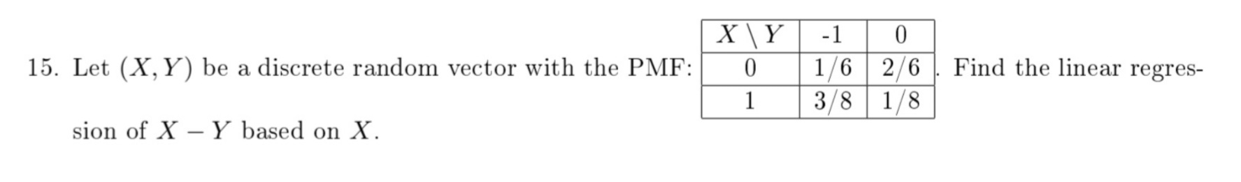 Solved 15. Let (X,Y) be a discrete random vector with the | Chegg.com