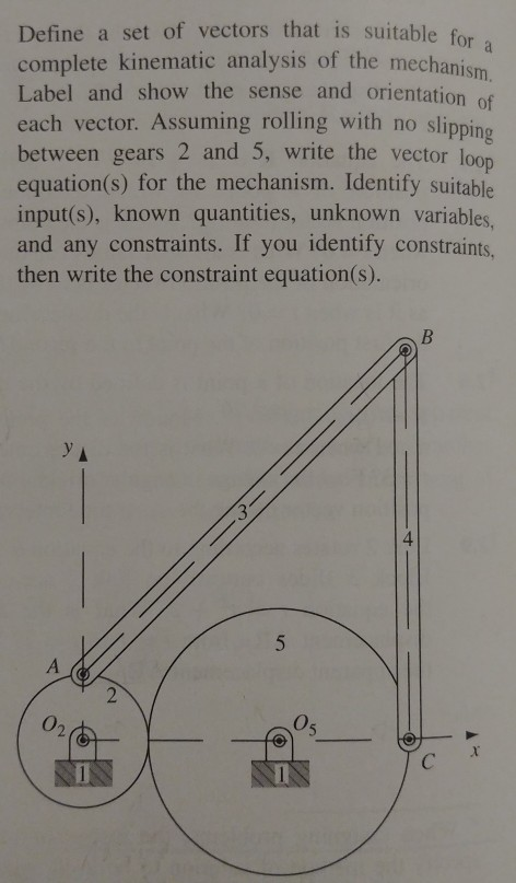 Solved Define a set of vectors that is suitable for a | Chegg.com