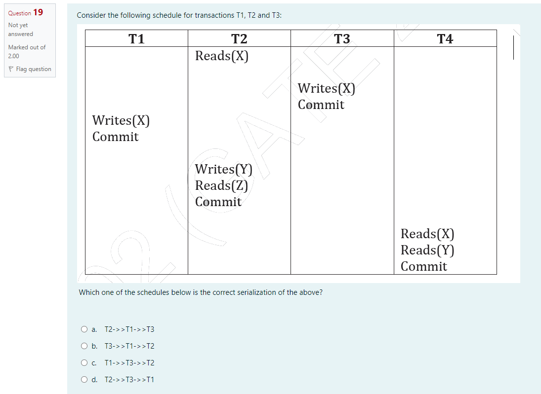 Solved Consider the following schedule for transactions T1, | Chegg.com