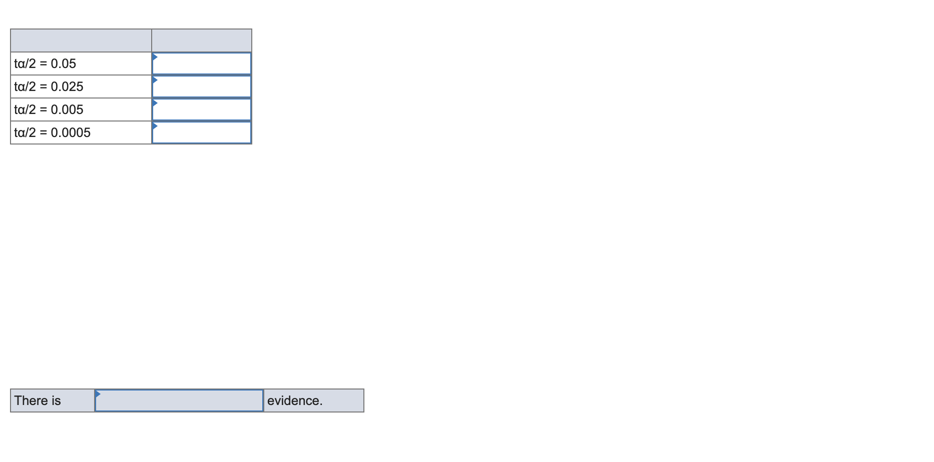 Solved Bayus (1991) studied the mean numbers of auto dealers | Chegg.com